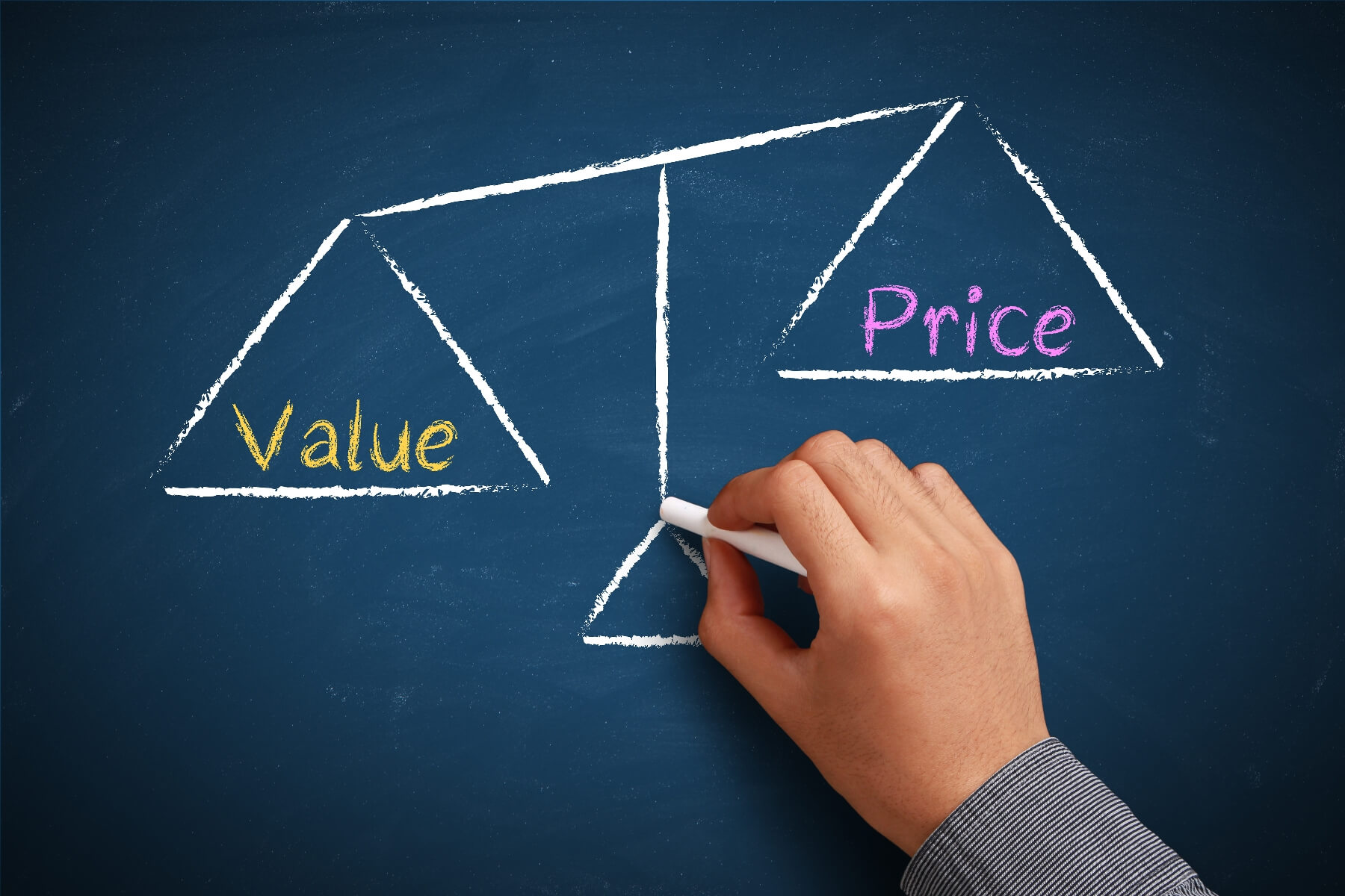 Selling Benefits Vs Selling Value Sales Training Melbourne